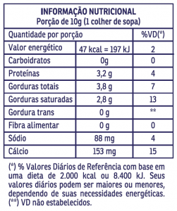 Queijo Parmesão Ralado 100g Bão de Minas – Rialac